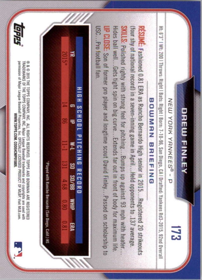 2015 Bowman Draft #173 Drew Finley Yankees | eBay