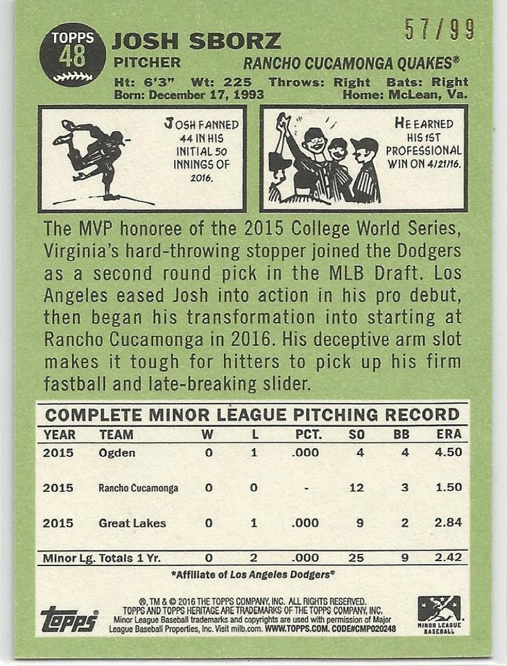 Josh Sborz LA Dodgers 2016 Topps Heritage Minor Blue Border | eBay