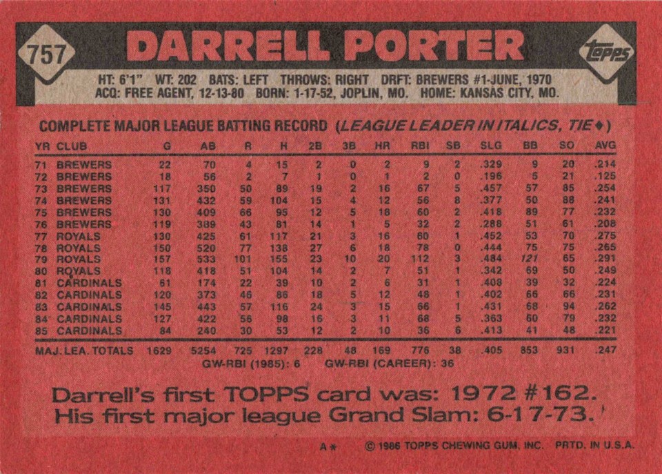 Darrell Porter St. Louis Cardinals 1986 Topps Baseball Card #757 | eBay