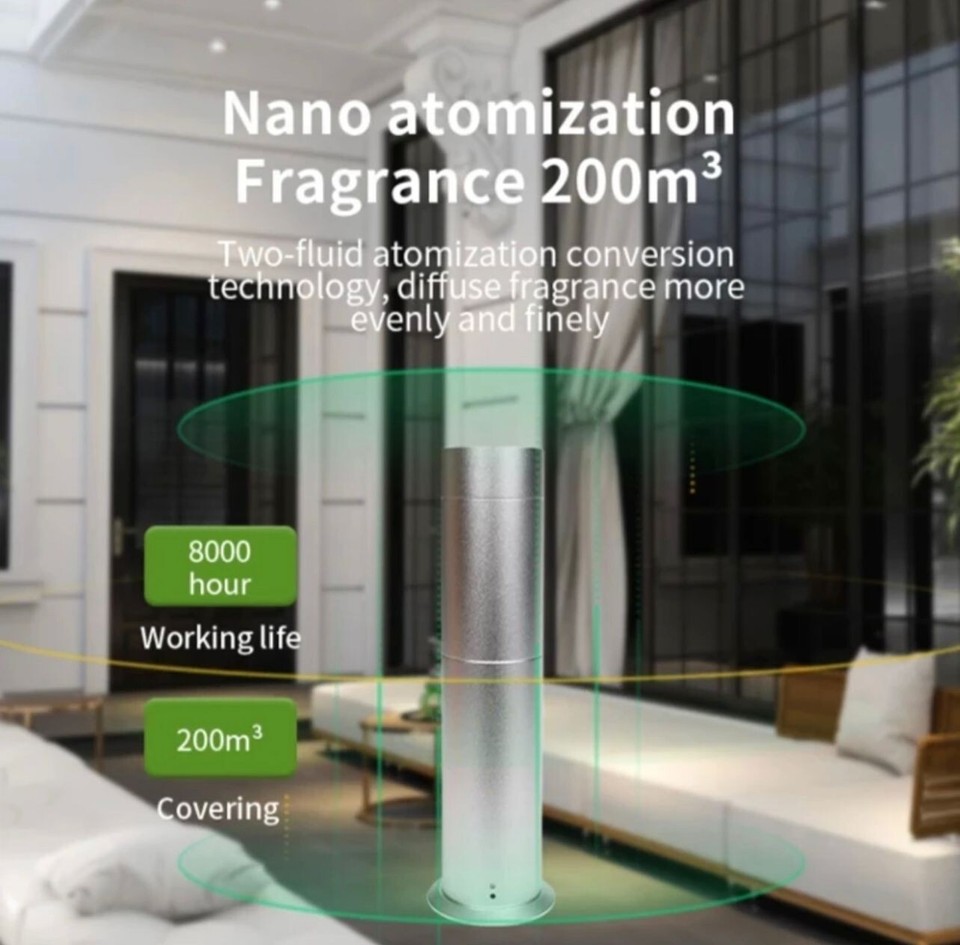 Aroma360 Mini PRO Scent Diffuser W/ WiFi Bluetooth - Hotel Collection ...