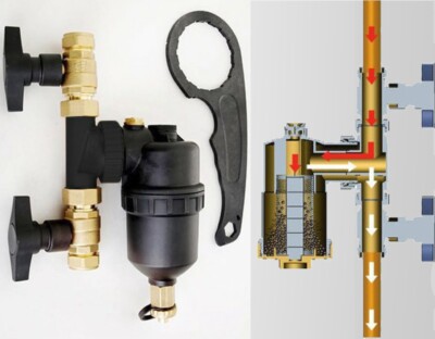 Magnetic Boiler Filter 22mm Inline for Central Heating - Team Supplies ...