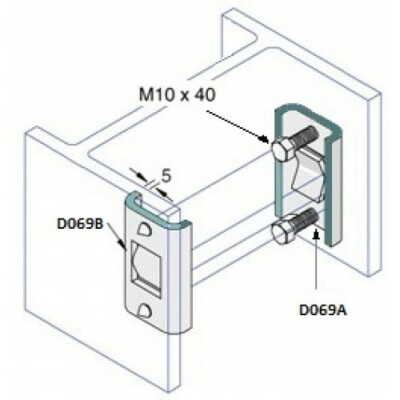 Type P3087 - Strut Clamp - Pair x 10 Quantity | eBay UK