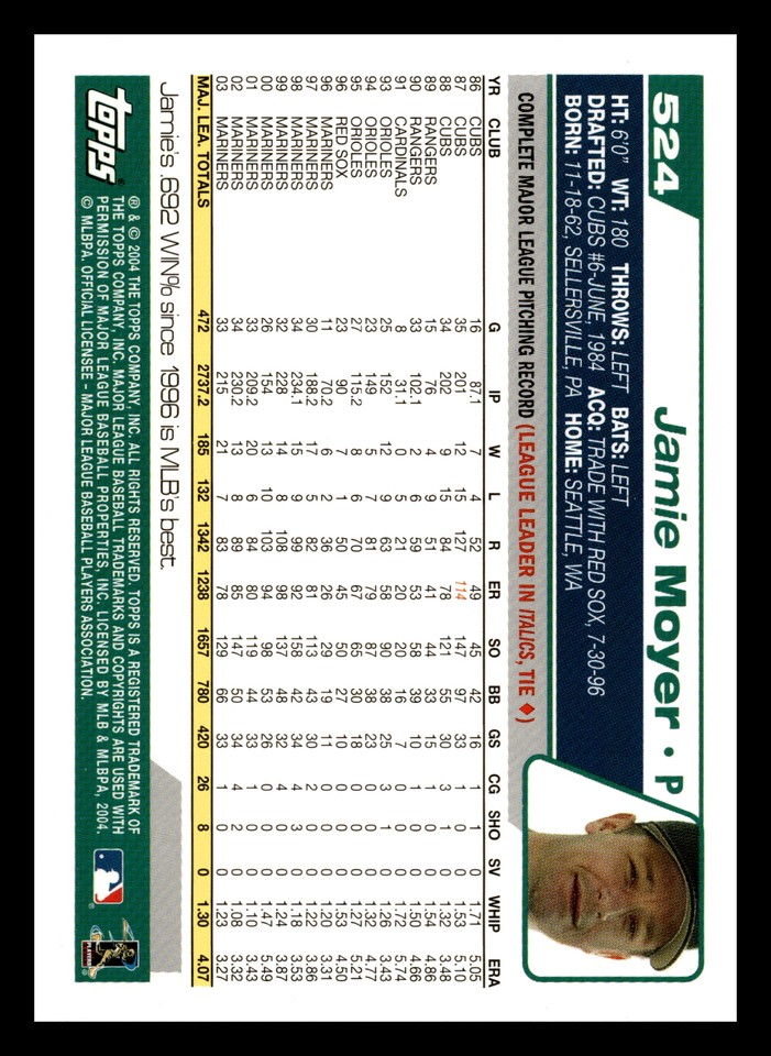 2004 Topps Jamie Moyer Seattle Mariners #524 Centered Mint Baseball ...