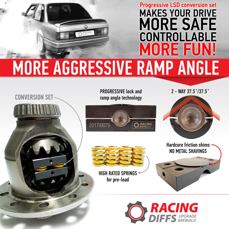 BMW E30 E36 Z3 E28 E34 E32 E38 188mm Rear Axle RacingDiffs LSD ...