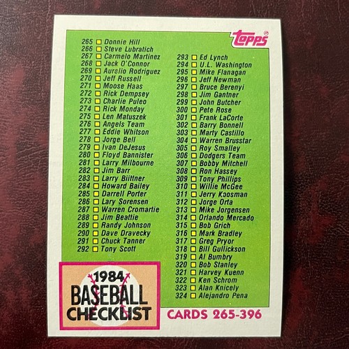 1984 Topps Set BASEBALL CHECKLIST 265-396 #379 UNMARKED - NM/MINT+ ...