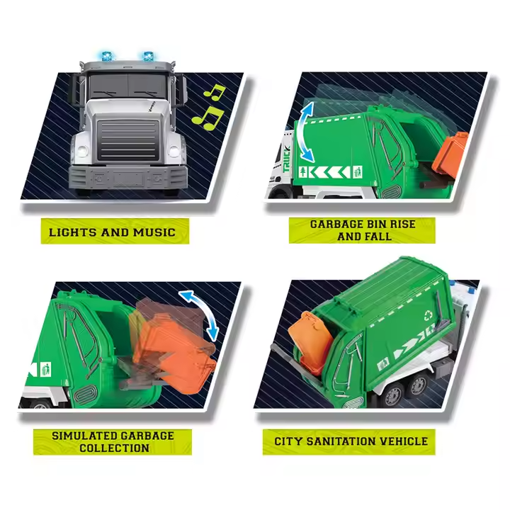 Remote Control Garbage Truck with Lights Sounds RC Sanitation Vehicle ...