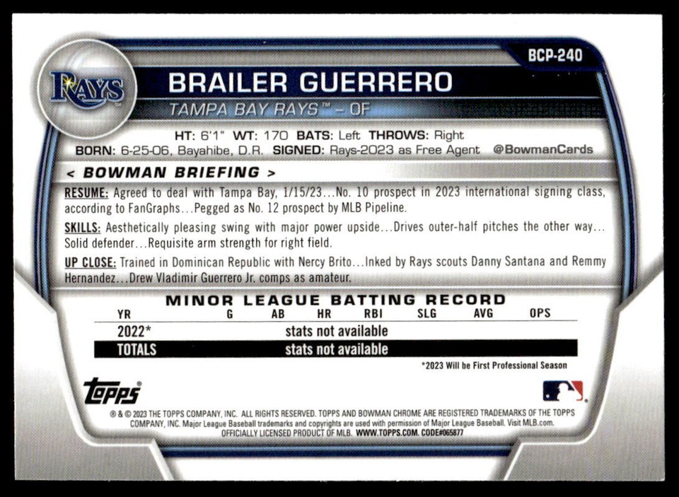 Brailer Guerrero 2023 Bowman Chrome BCP-240 Tampa Bay Rays Baseball ...