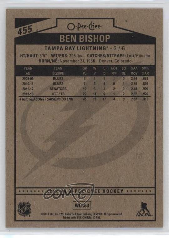 2013-14 O-Pee-Chee Ben Bishop #455 | eBay