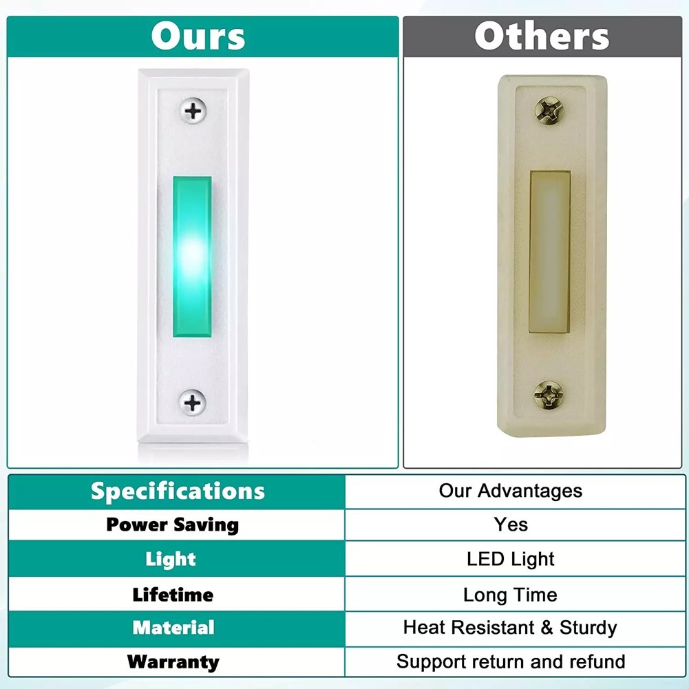 1x ABS Doorbell Button Door Bell Push Buttons Lighted-Wall Mounted Home ...