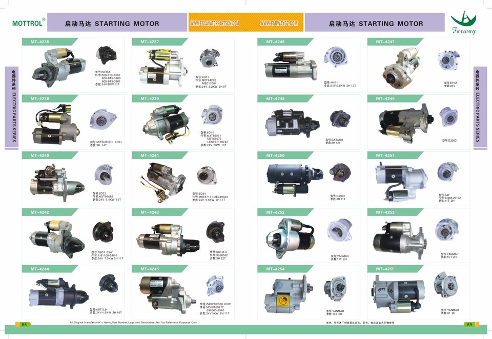 Stop Solenoid VOE 11110030 for Volvo Wheel Loaders L70C L120C L90C ...