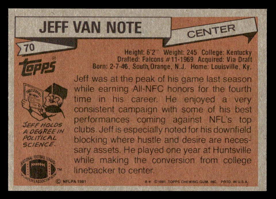 Jeff Van Note Atlanta Falcons 1981 Topps #70 | eBay