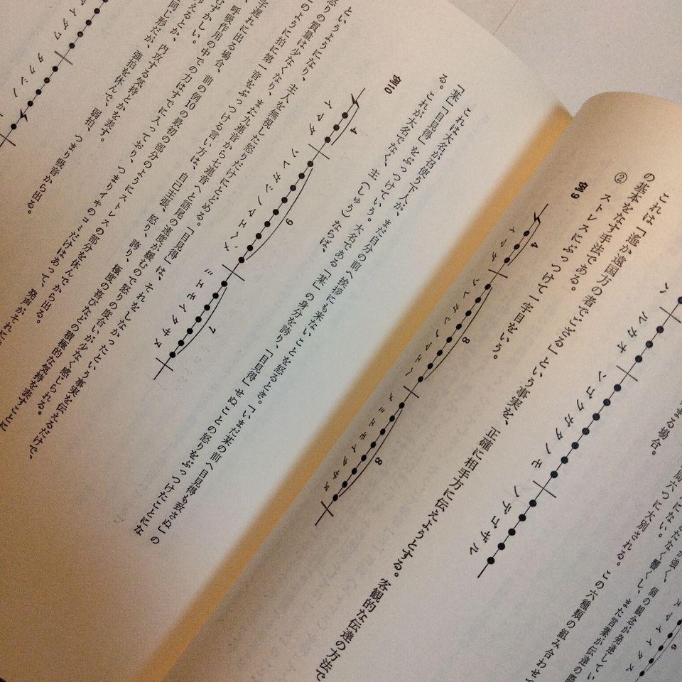 Good quality "Standard version of Takechi Kabuki" Takechi Tetsuji Complete | eBay