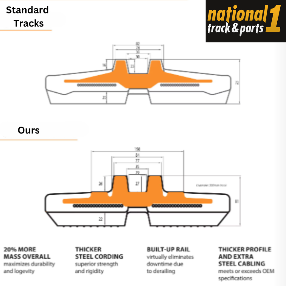 Rubber Track 12" 300 x 52.5 x 86K Heavy Duty fits Case CX33C CX37C ...