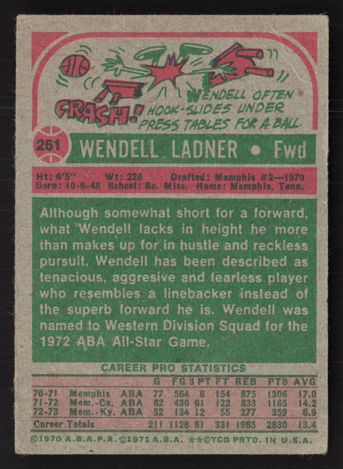 Wendell Ladner 1973-74 Topps #261 Kentucky Colonels VG CR a |0525 | eBay.de