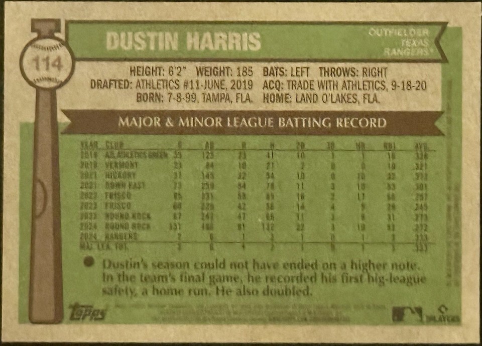 2025 Topps Heritage - Dustin Harris #114 Chrome Light Blue Sparkle ...