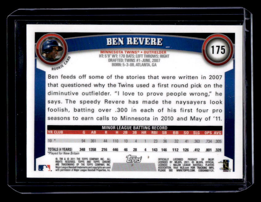 2011 Topps Chrome #175 Ben Revere Rookie Autograph | eBay
