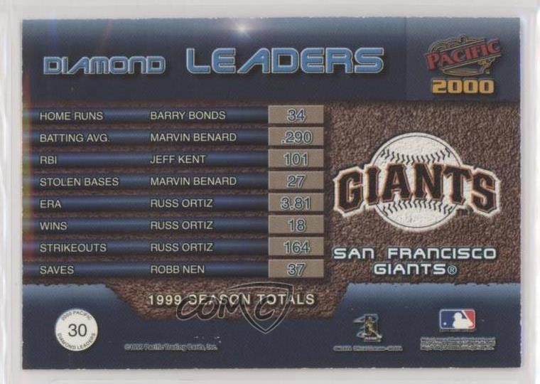 2000 Pacific Diamond Leaders Barry Bonds Russ Ortiz Jeff Kent #30 0ji1 ...