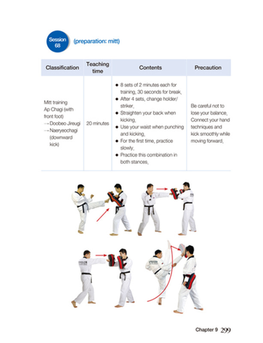 KTA Hand Techniques of Taekwondo for Actual Fighting (Korean English) QR CODE | eBay