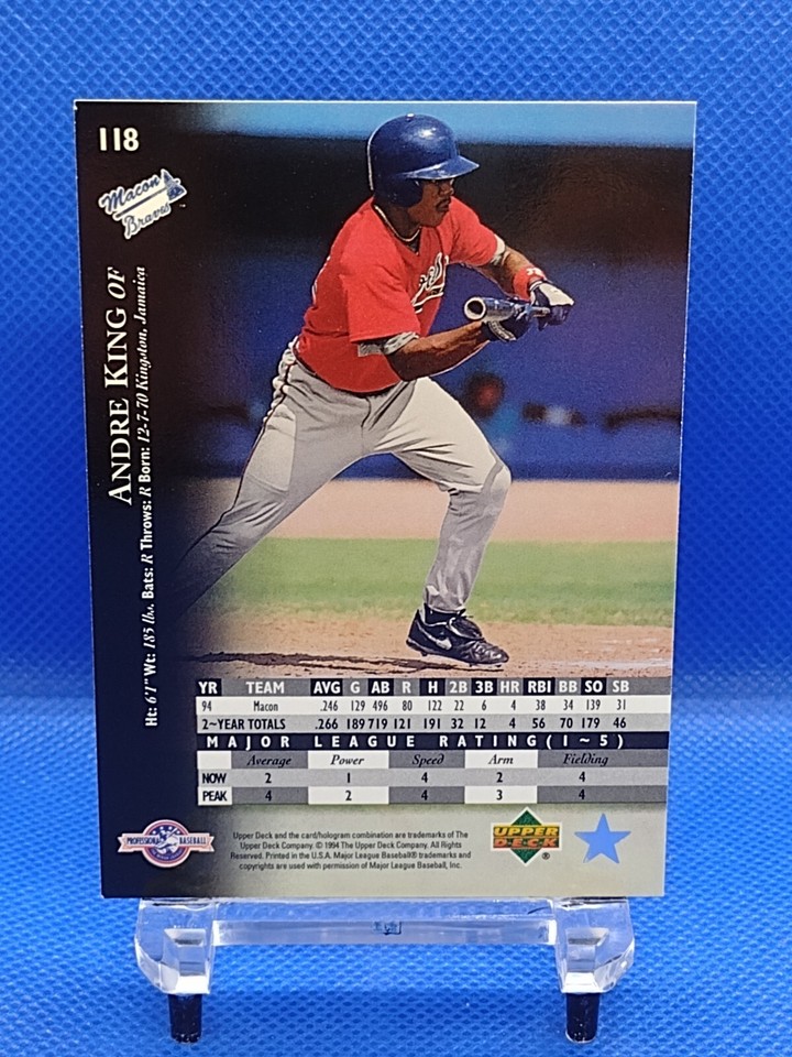ANDRE KING. 1994 Upper Deck Minors. #118. Atlanta Braves. | eBay