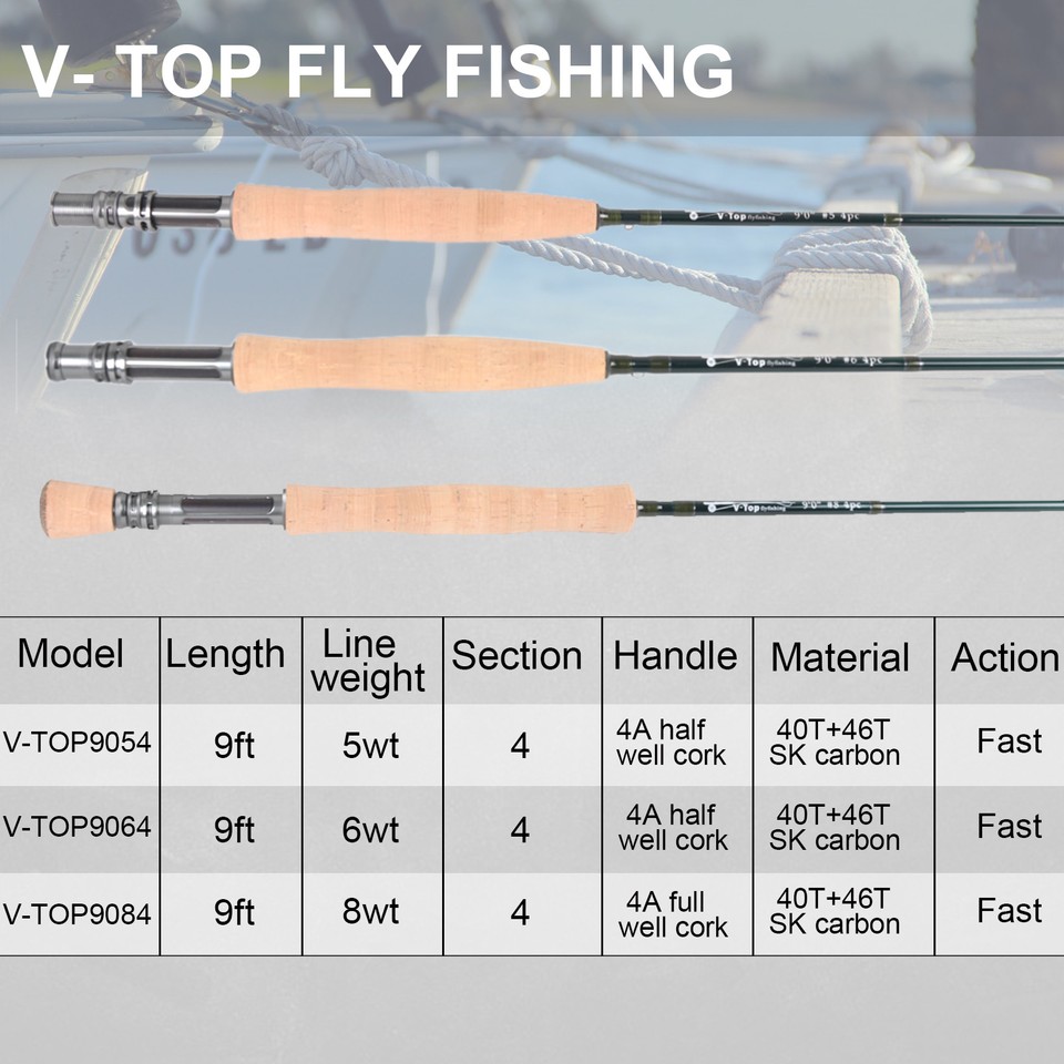 Maxcatch Fly Rod V-TOP 9FT 5/6/8WT 4 Piece Fast Action (IM12) With ...