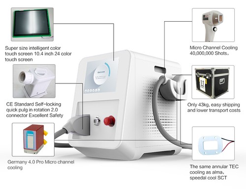 Spa Salon Use 755nm 808nm 1064nm 3 Wavelength Diode Laser Hair Removal ...