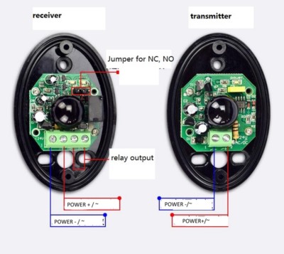 INFRARED PHOTOCELL BEAM SENSOR FOR AUTOMATIC GATE AND DOOR-BENINCA ...
