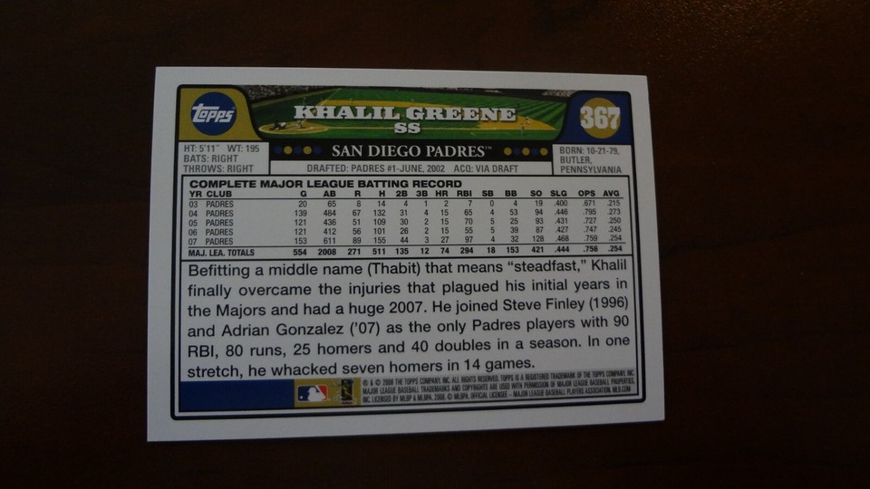 2008 TOPPS # 367 KHALIL GREENE BASEBALL CARD | eBay