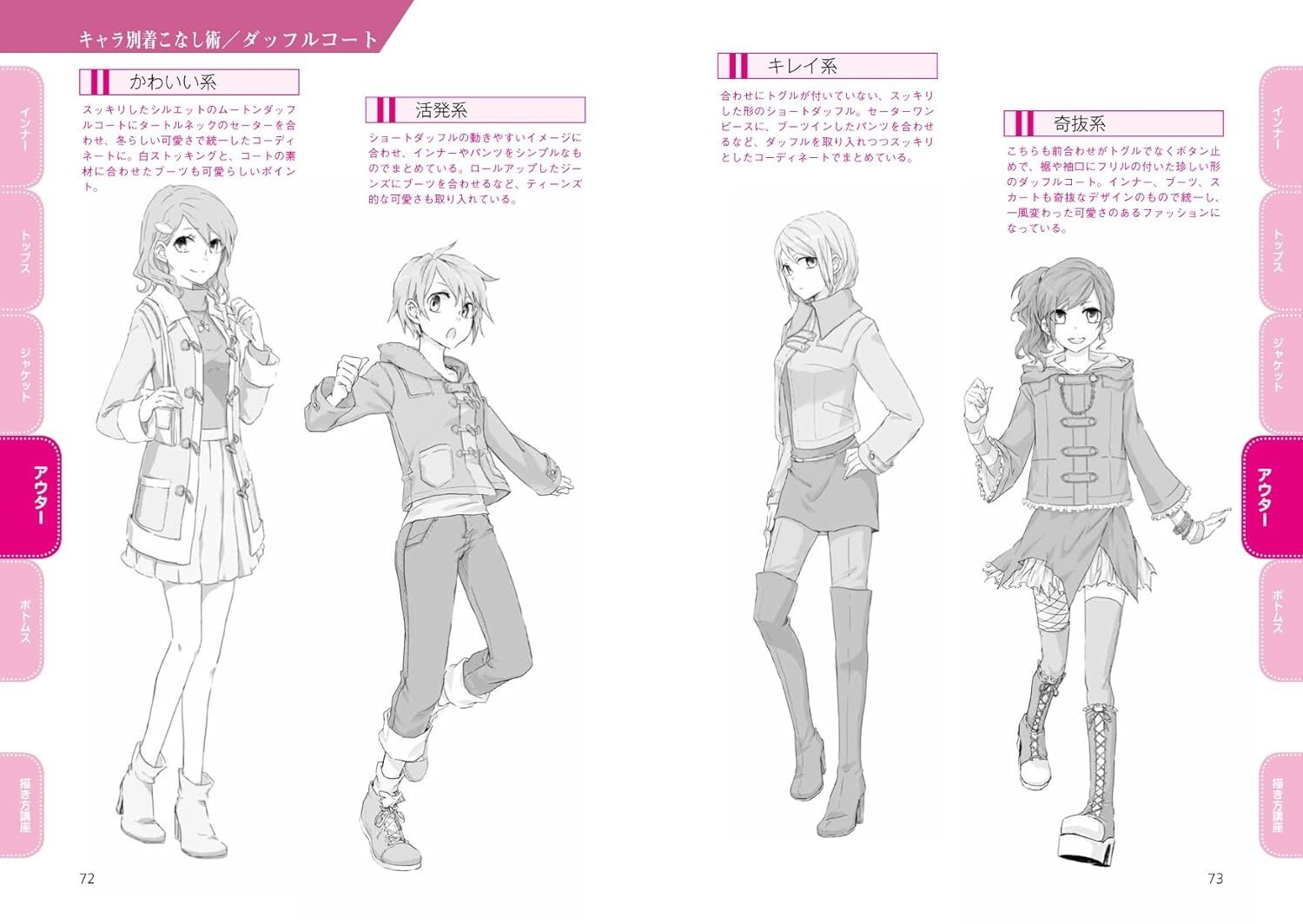 Female Character Clothing Reference Book JAPAN How To Draw Manga Art | eBay