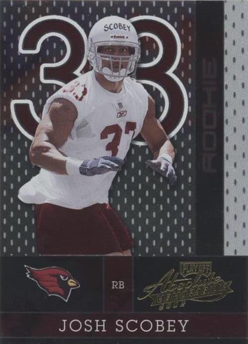 2002 Playoff Absolute Memorabilia - Rookie Josh Scobey #165 /1500 (RC ...