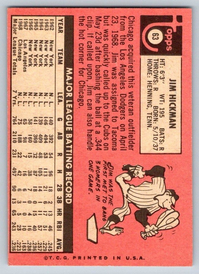1969 Topps #63 Jim Hickman | eBay