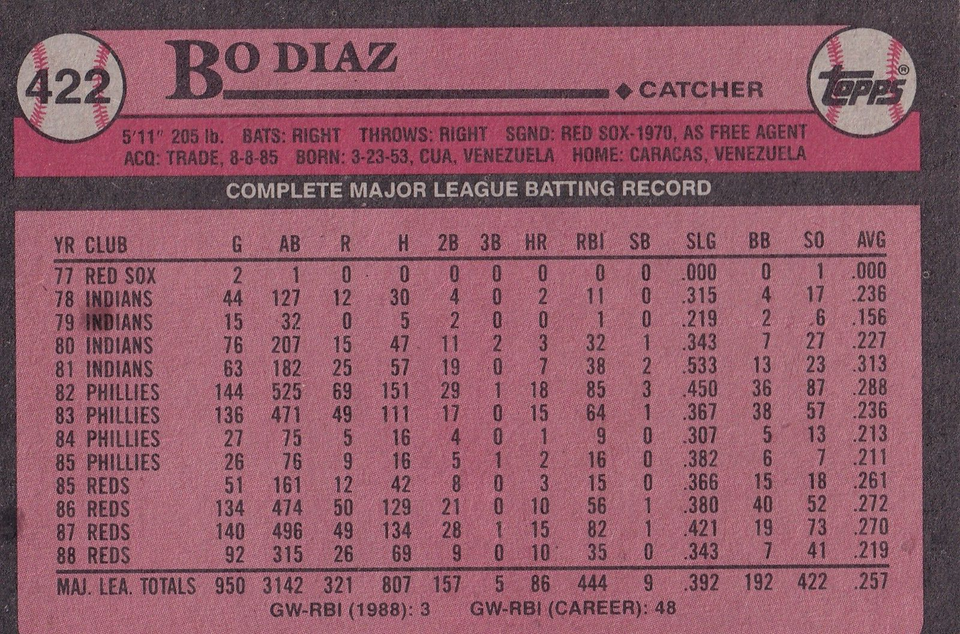 1989 Topps #422 Bo Diaz MLB Cincinnati Reds + (Yes 3 Free Mystery Cards ...