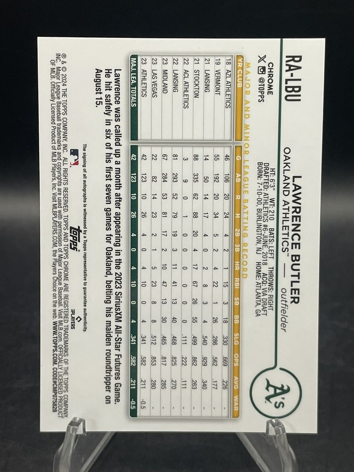 2024 Topps Chrome LAWRENCE BUTLER Rookie Purple Speckle Refractor Auto ...