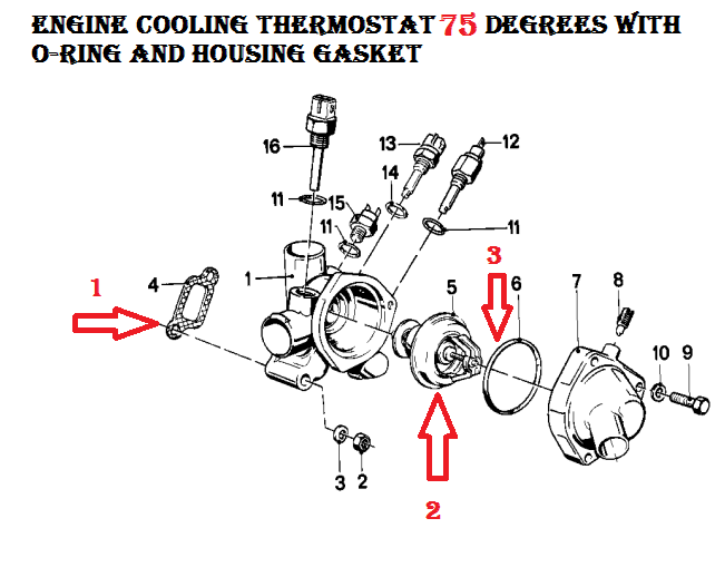 Engine Cooling Thermostat With O-ring&Gasket Set For BMW E23 E24 E28 E30 E32 E34 | eBay
