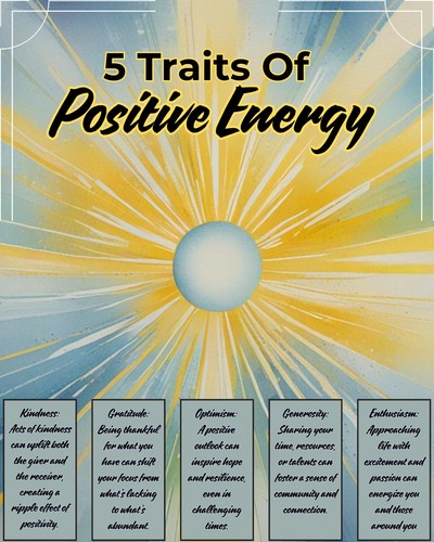 Radiant Positivity: Inspirational Wall Art for Home Decor - 12x16 ...