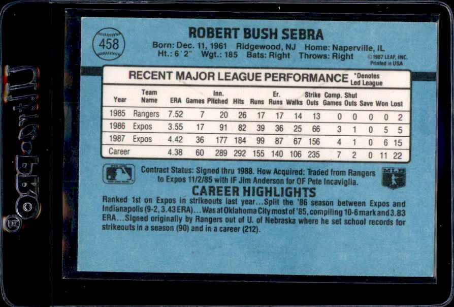 Bob Sebra Montreal Expos 1988 Donruss #458 Autographed Baseball Card ...