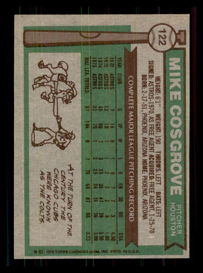 1976 Baseball Topps Mike Cosgrove Houston Astros #122 | eBay