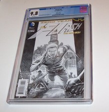 ComicBookRealm.com: The Free Comic Book Price Guide Database ...