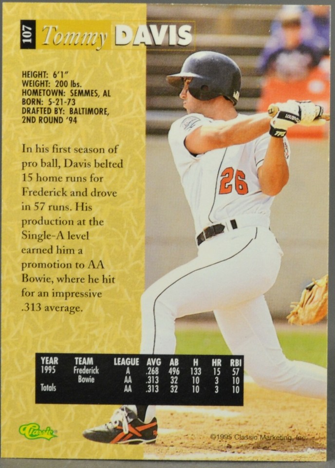 1995 Classic Five Sport Tommy Davis Baseball Multi-Sport Trading Card ...