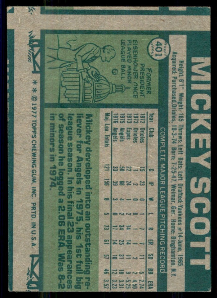 1977 Topps Mickey Scott California Angels #401 | eBay