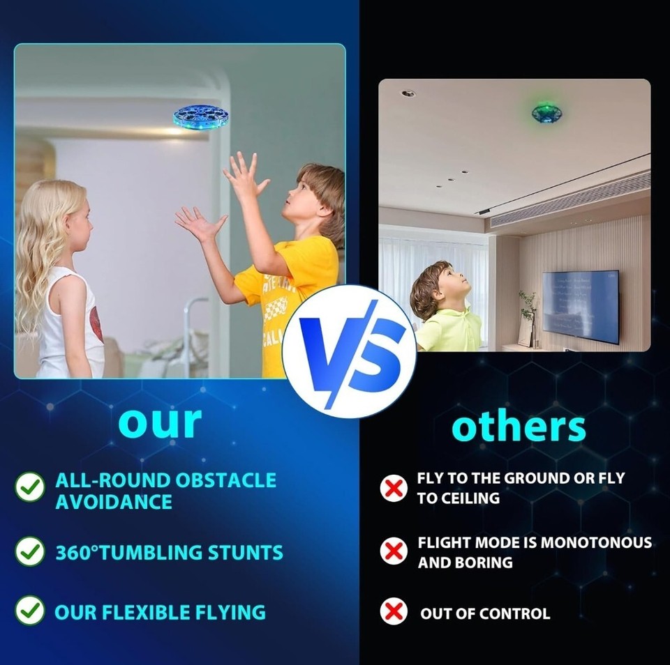 Kids Mini Drone UFO Toys For Boys&Girls (Blue) | eBay