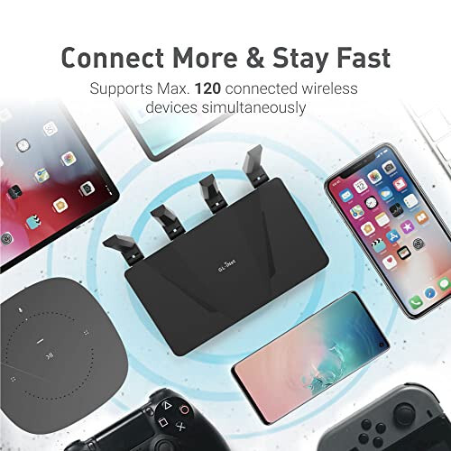 Dual Band Gigabit Wireless Internet Router | 5 x 1G Ethernet Ports | Up ...