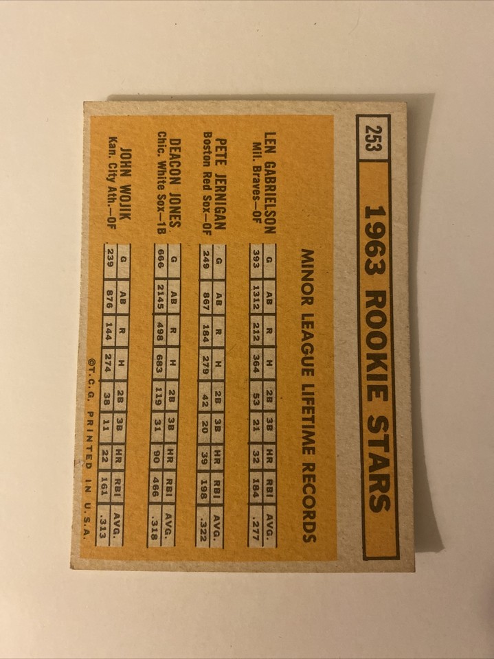 1963 Topps Len Gabrielson/Pete Jernigan/Jones/Wojcik Rookie Stars Card ...