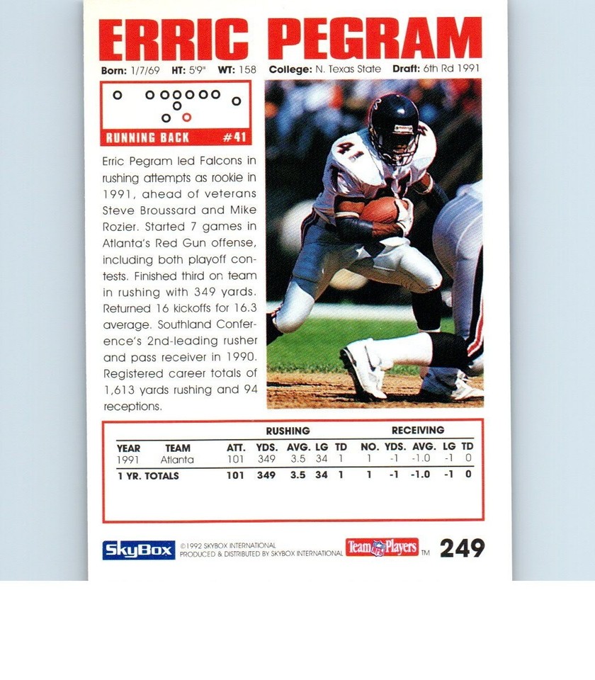 Eric Pegram 249 Falcons 1992 Skybox Football Trading Card | eBay
