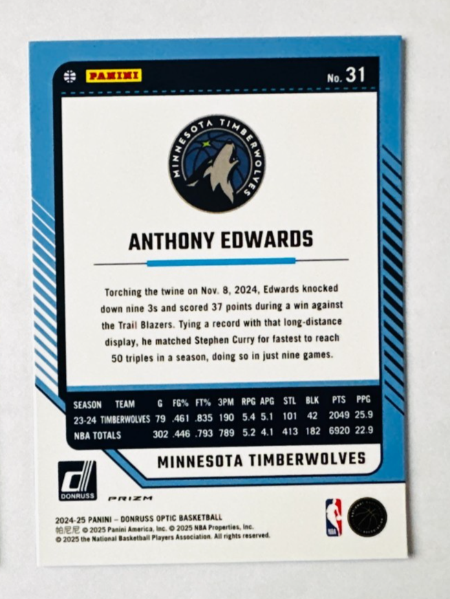 2024-25 Donruss Optic Anthony Edwards PURPLE Prizm Card #31 ...