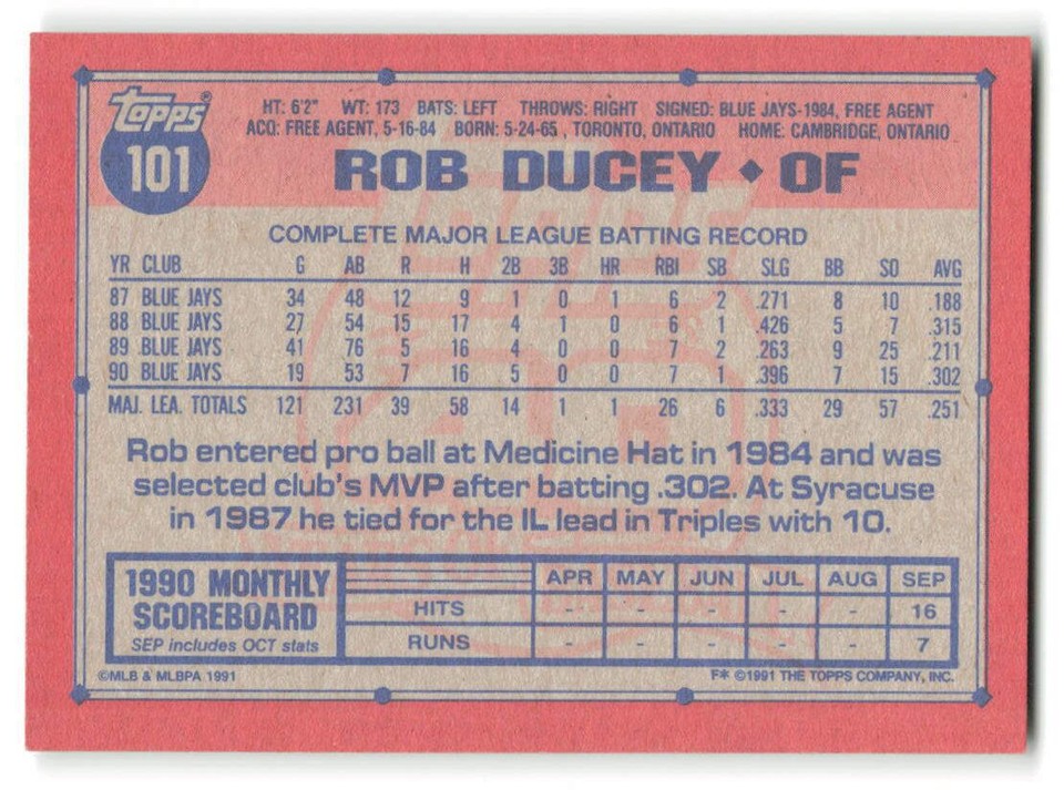 Rob Ducey 1991 Topps BASEBALL #101 Toronto Blue Jays | eBay
