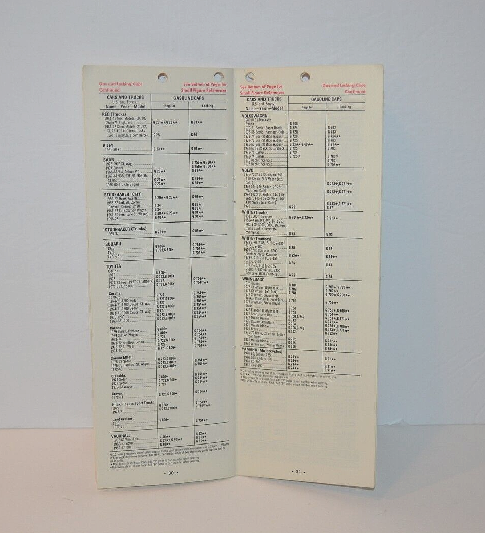1951-1980 Stant Caps & Thermostats Application Chart.Original Item.40 ...