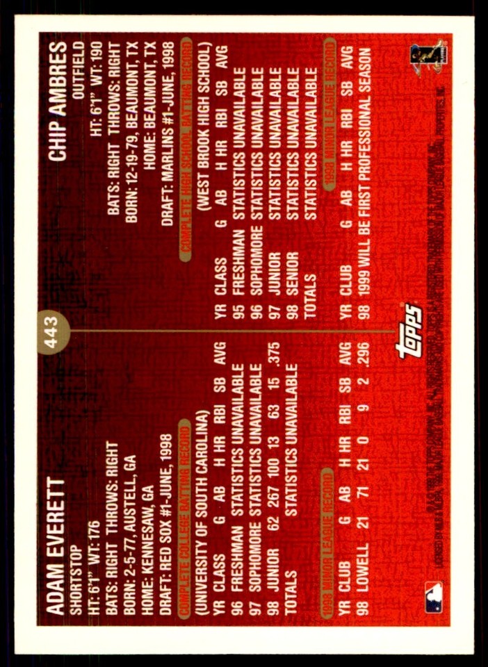 1999 Topps Baseball Card Adam Everett/Chip Ambres H #443 | eBay