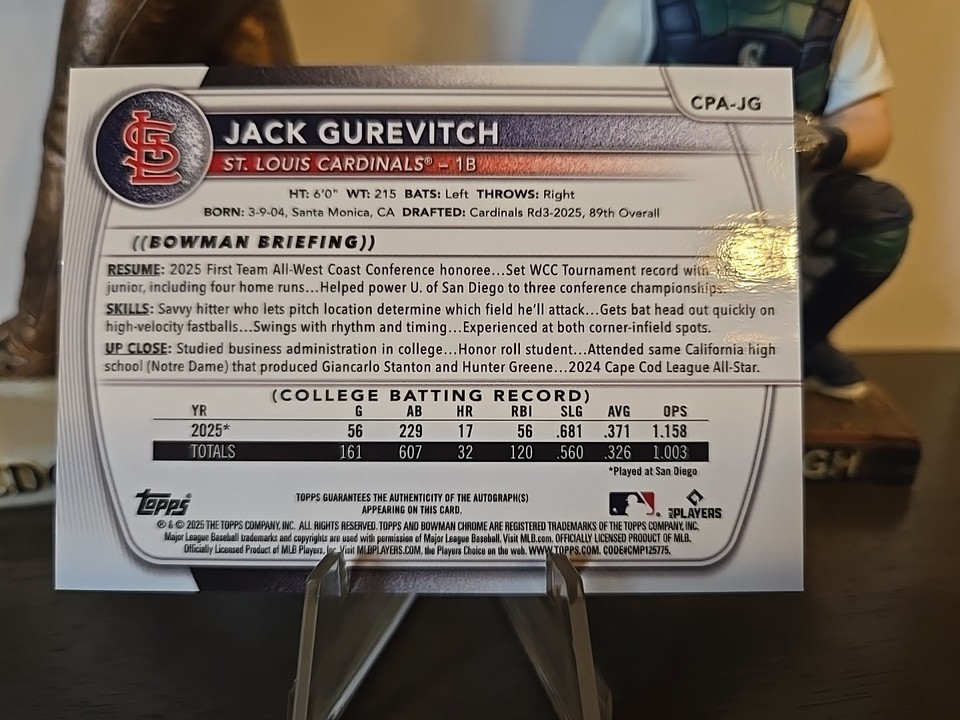 2025 Bowman Draft Jack Gurevitch Auto Purple /250 St Louis Cardinals | eBay