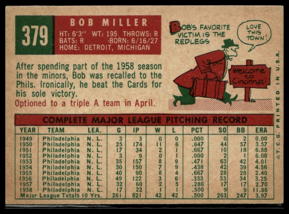 1959 Topps #379 Bob Miller | eBay