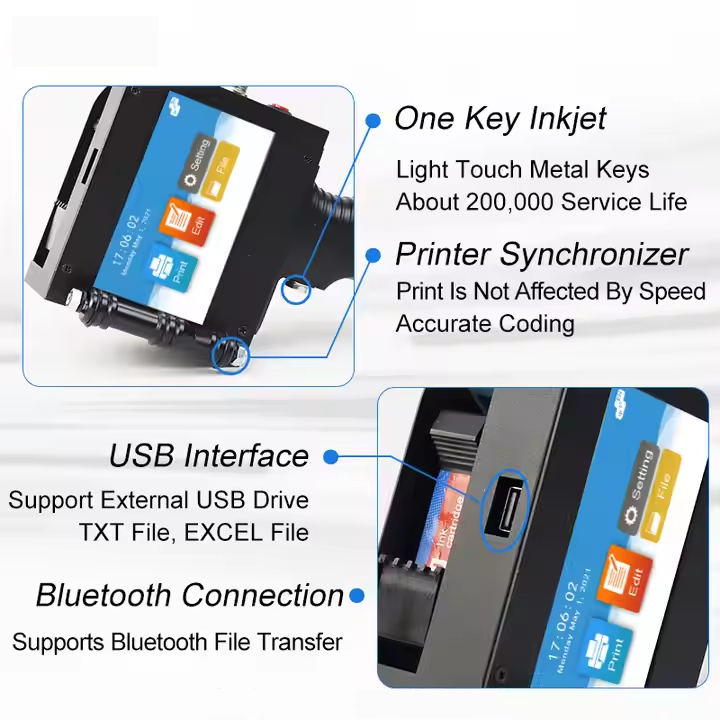 Handheld inkjet printer prints text, barcode, batch number image ...